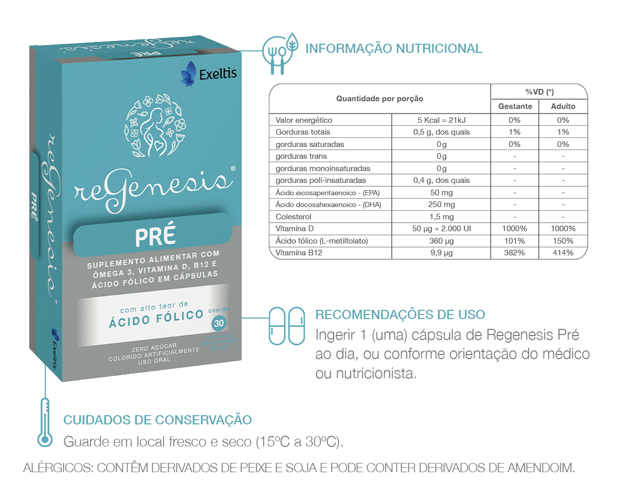 A LINHA MAIS COMPLETA EM SUPLEMENTAÇÃO - Mulher e Gestação